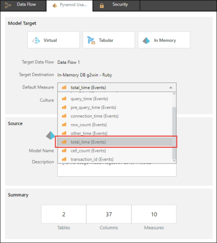 Model and Analyze Pyramid Usage