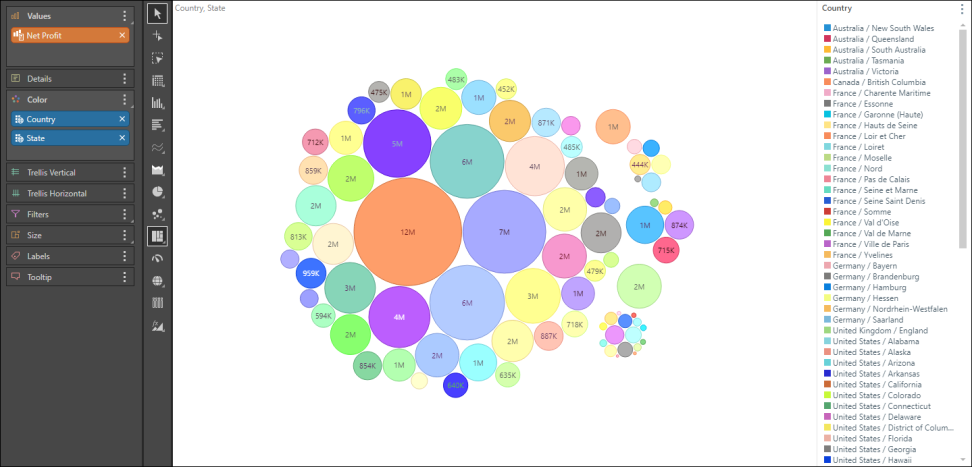 Hierarchical Circle Packing Chart