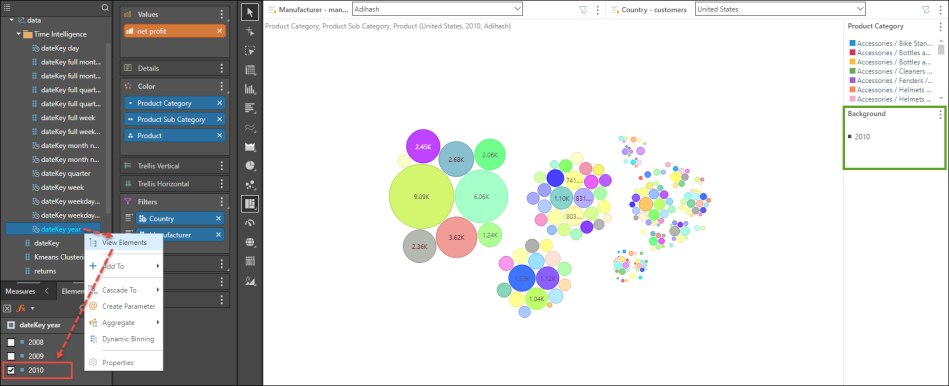 Hierarchical Circle Packing Chart