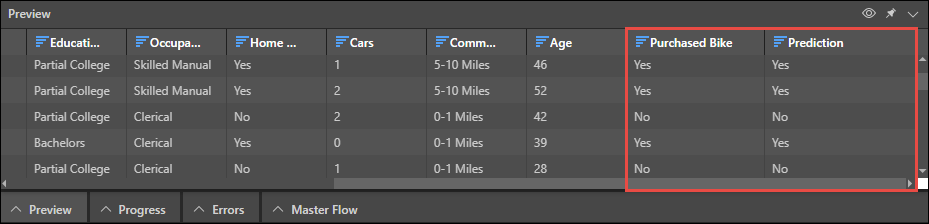 Python Learn and Predict Examples