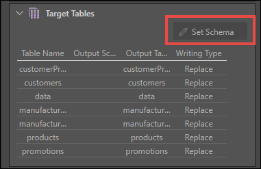 Custom Target Schema