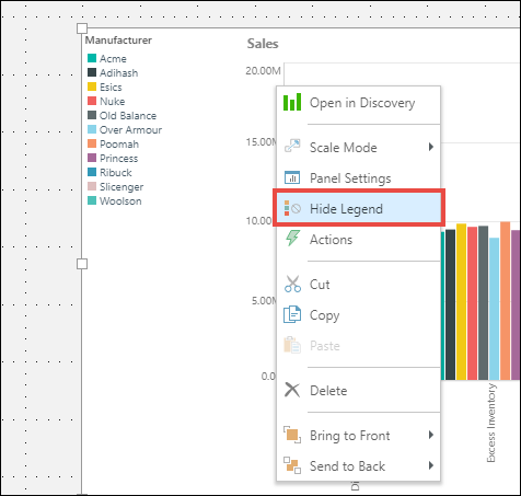 Presentation and Publication Legends