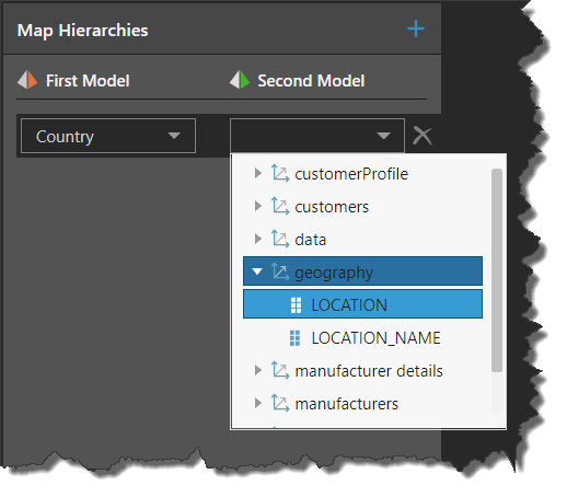 Cross Model Mapping