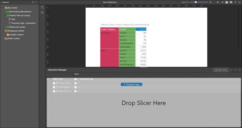 Publication Slicers and Interactions
