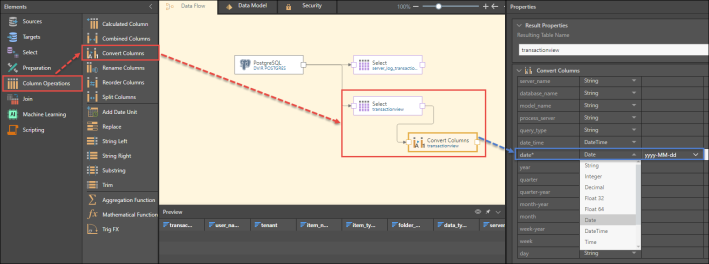 Model and Analyze Pyramid Usage