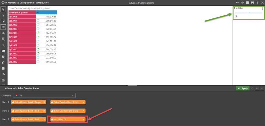 Advanced Colors and Indicators