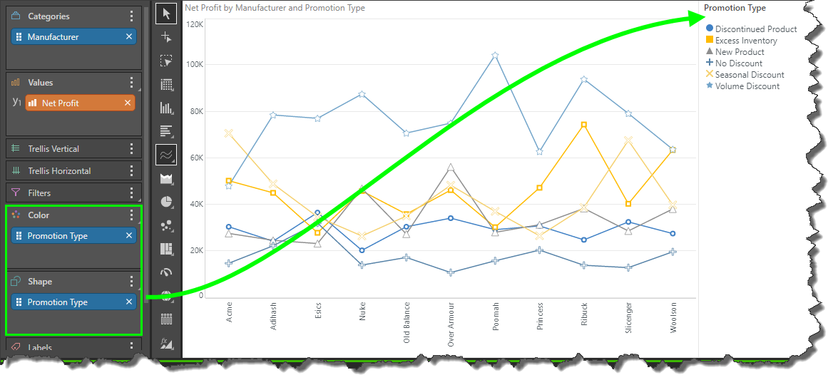 Combined Color Shape Legend