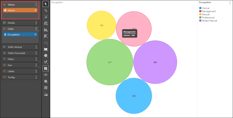 Circle Packing Chart