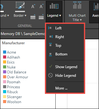 Legend Formatting