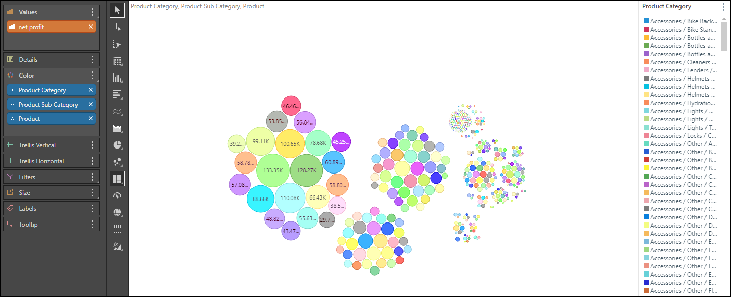 Hierarchical Circle Packing Chart