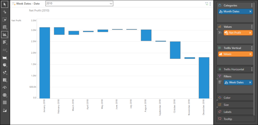 Waterfall Chart