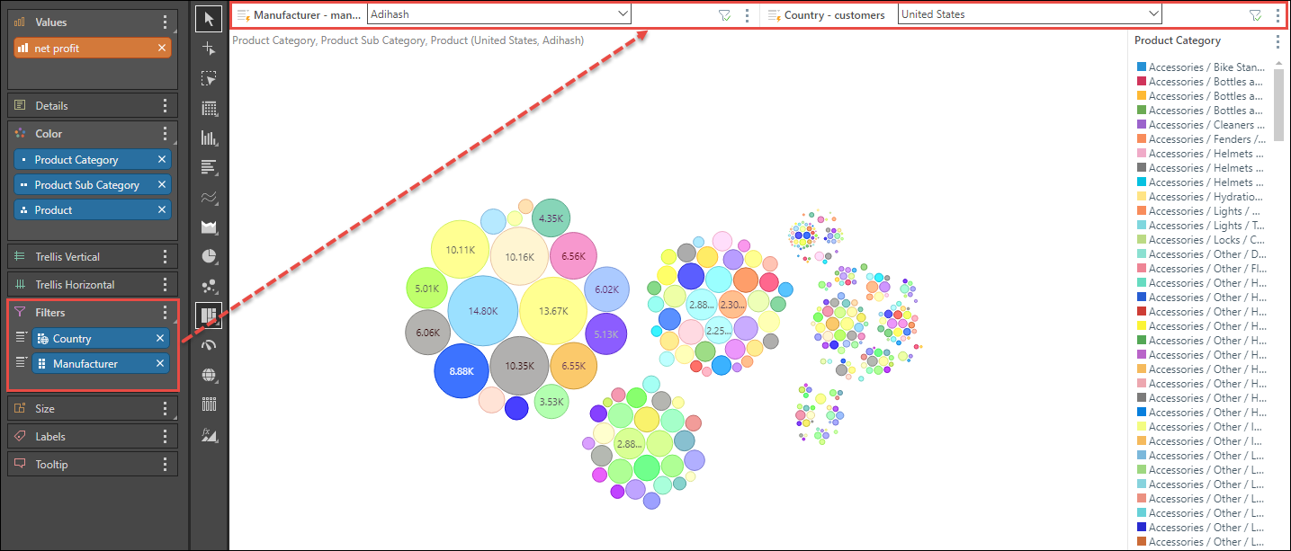 Hierarchical Circle Packing Chart