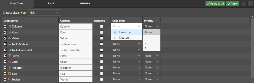 Custom Visualizations