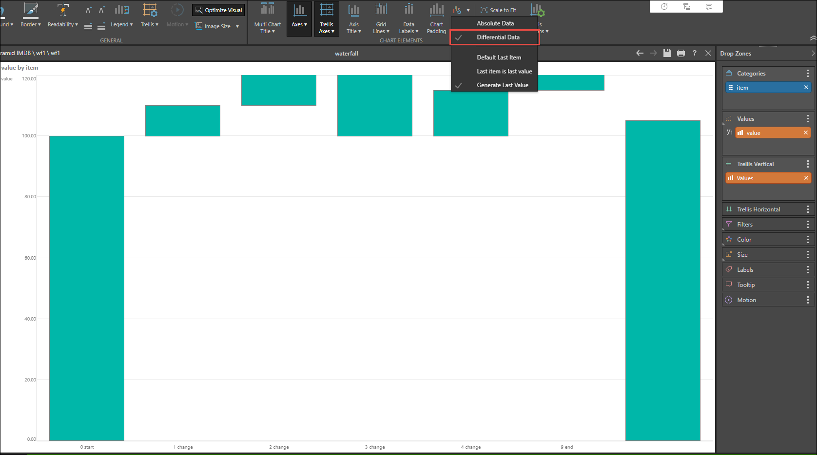Waterfall Chart Formatting