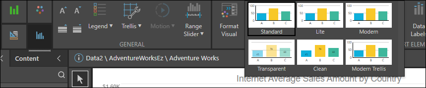 Cartesian Chart Quick Styles