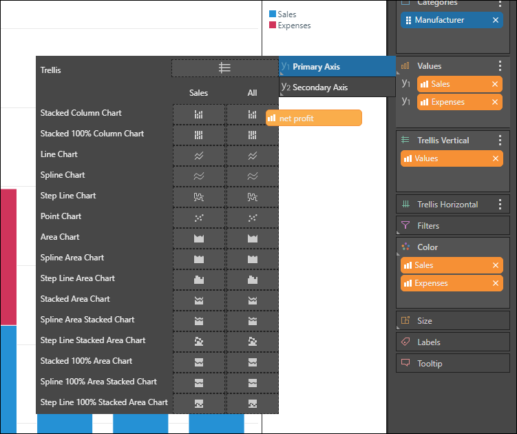 Multi-Measure Charts