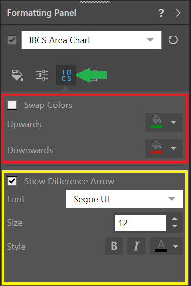 IBCS-Like Waterfall Chart