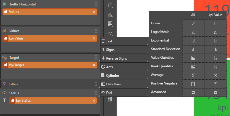 Gauge Indicator Types
