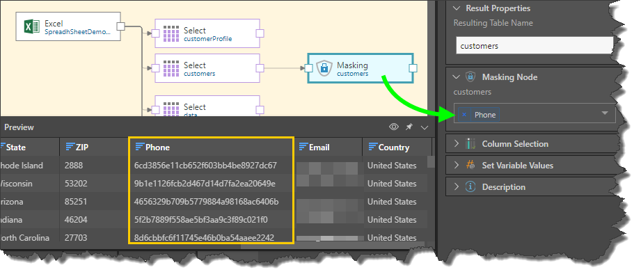 Materialized Masking