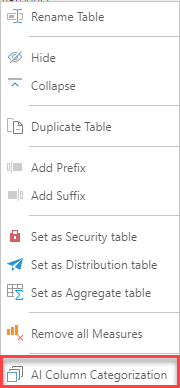 Column Configuration