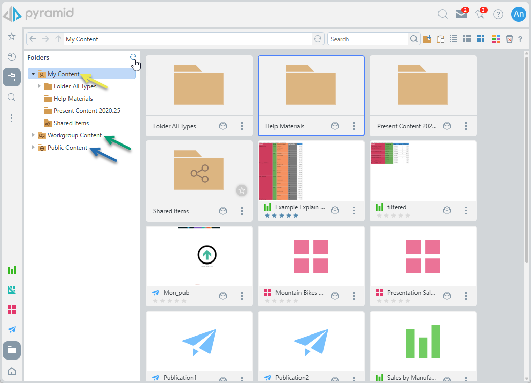 Content Folder Structures