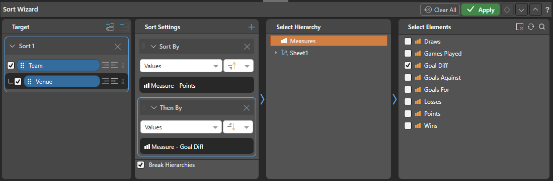 Advanced Sorting Example