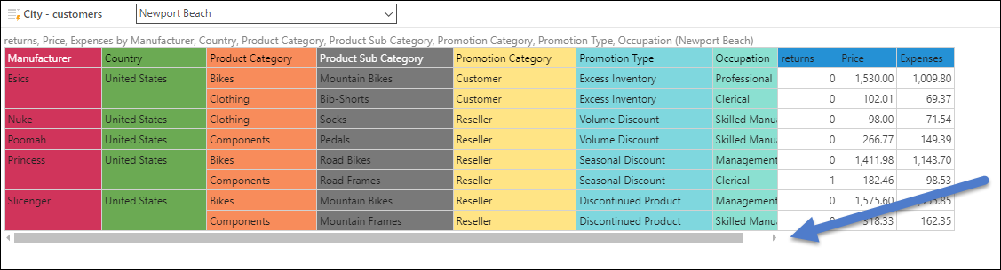 Row Area Size in Matrix Grids