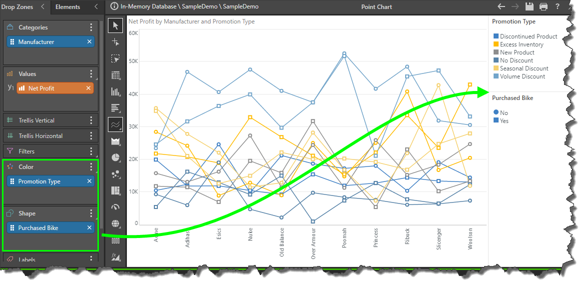 Combined Color Shape Legend