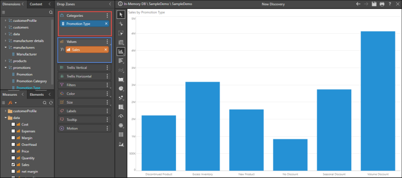 Stacked Column Chart