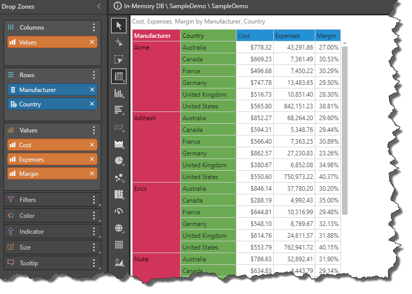 Column and Row Drop Zone