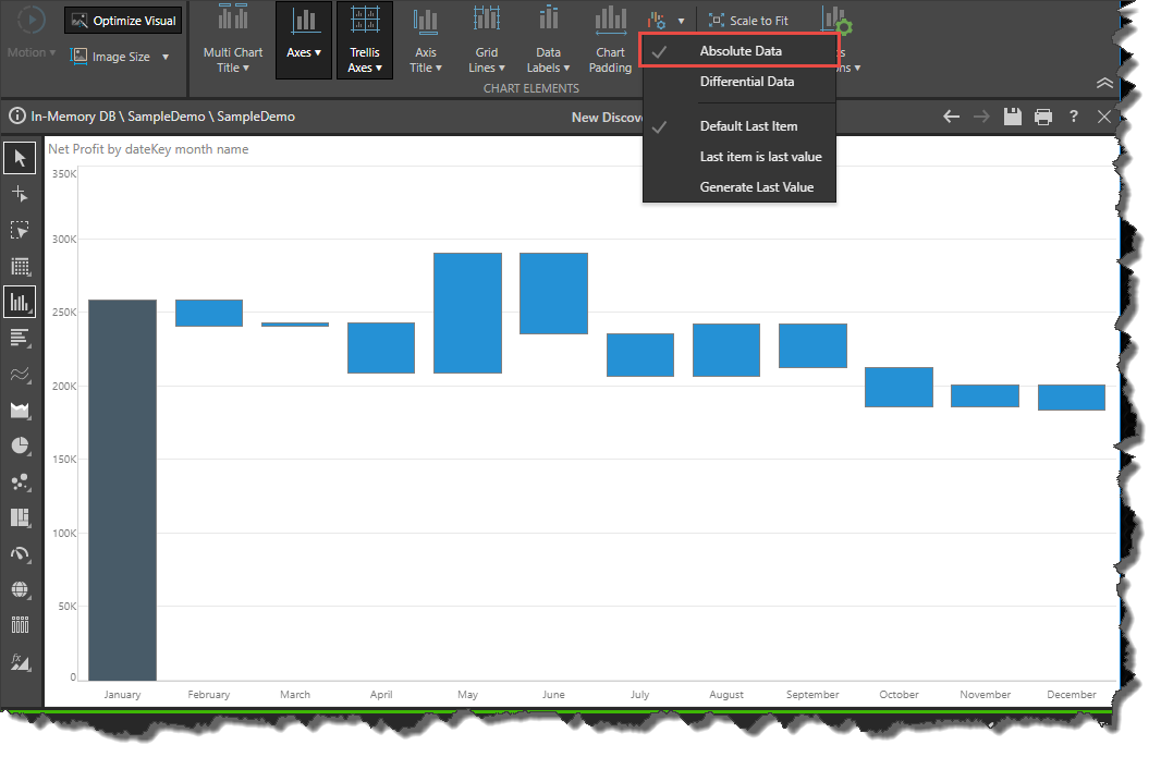 excel waterfall chart colours