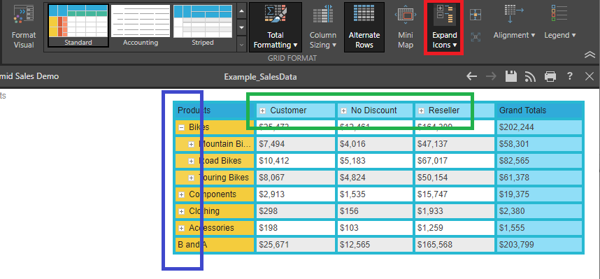 Expand Icons in Matrix Grids